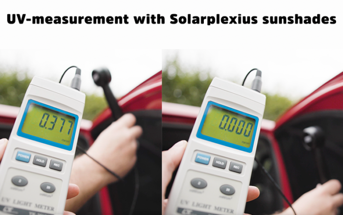 Hva du trenger å vite om UV-solstråling | Solarplexius